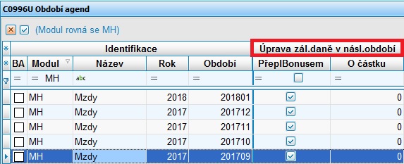 Roční zúčtování daní